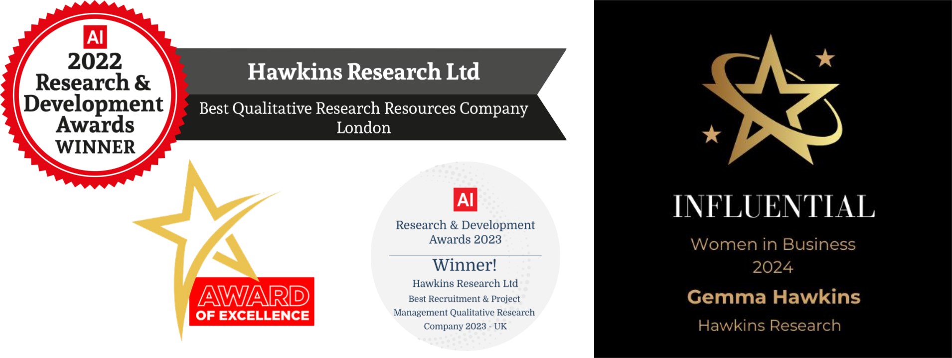 Hawkins Research